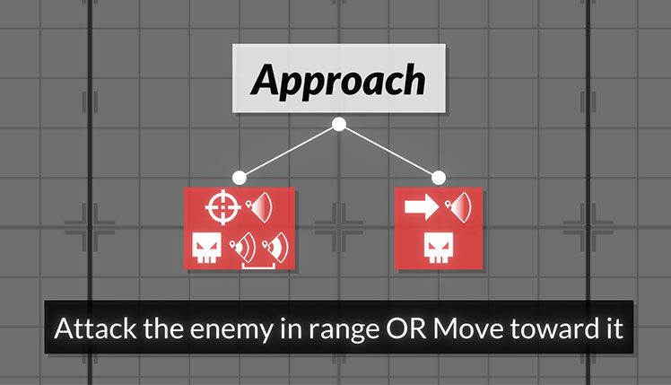 Gladiabots - ABGames